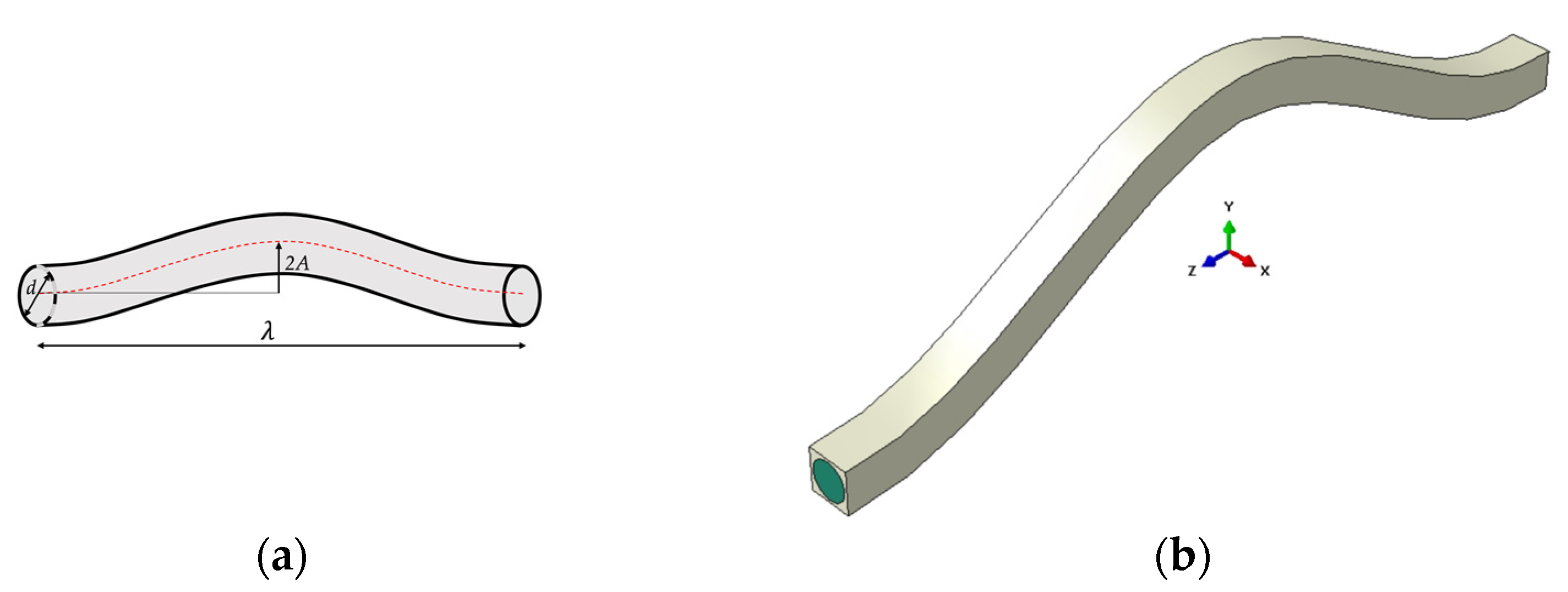 Mechanical Properties of Uncured Thermoset Tow Prepreg: Experiment and ...