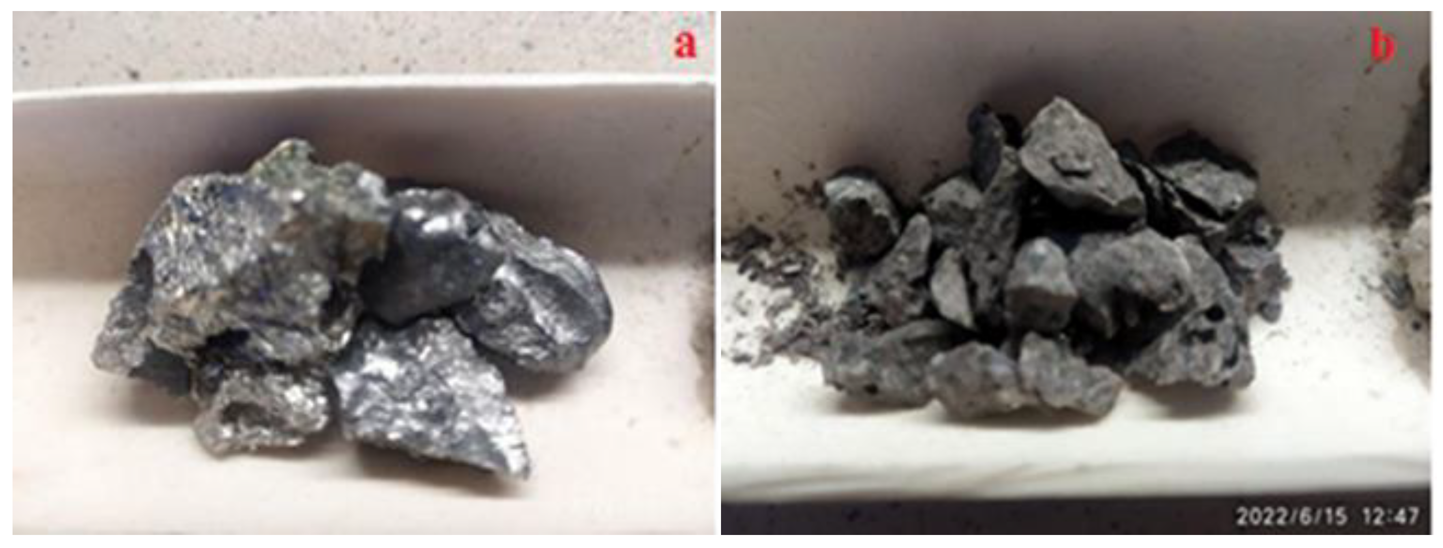 J. Compos. Sci. | Free Full-Text | Physical and Chemical Studies of ...