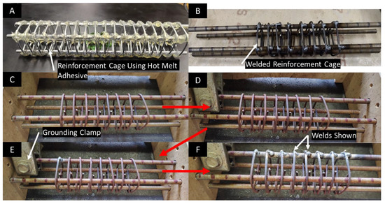 Reinforced, Nailable Rubber Concrete with Strength and Withdrawal ...