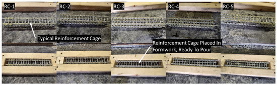Reinforced, Nailable Rubber Concrete with Strength and Withdrawal ...