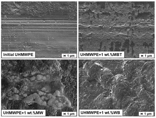 Study on the Impact of a Combination of Synthetic Wollastonite and 2-Mercaptobenzothiazole-Based ...