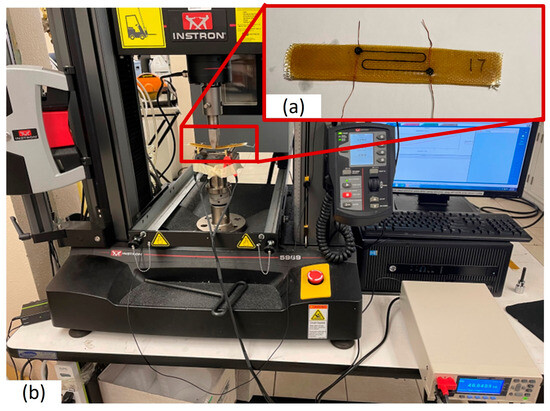 3D Printed and Embedded Strain Sensors in Structural Composites for ...