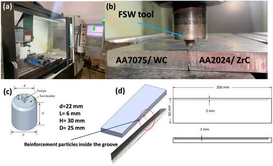 Microstructural and Mechanical Characterization of the Dissimilar ...