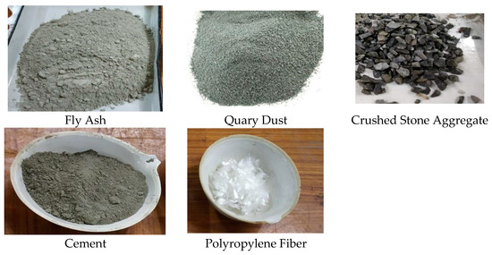 Strength and Stiffness Evaluation of a Fiber-Reinforced Cement ...