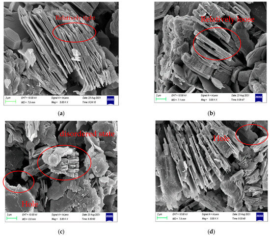 Study on the Conventional Uniaxial Mechanical Properties and Micro ...