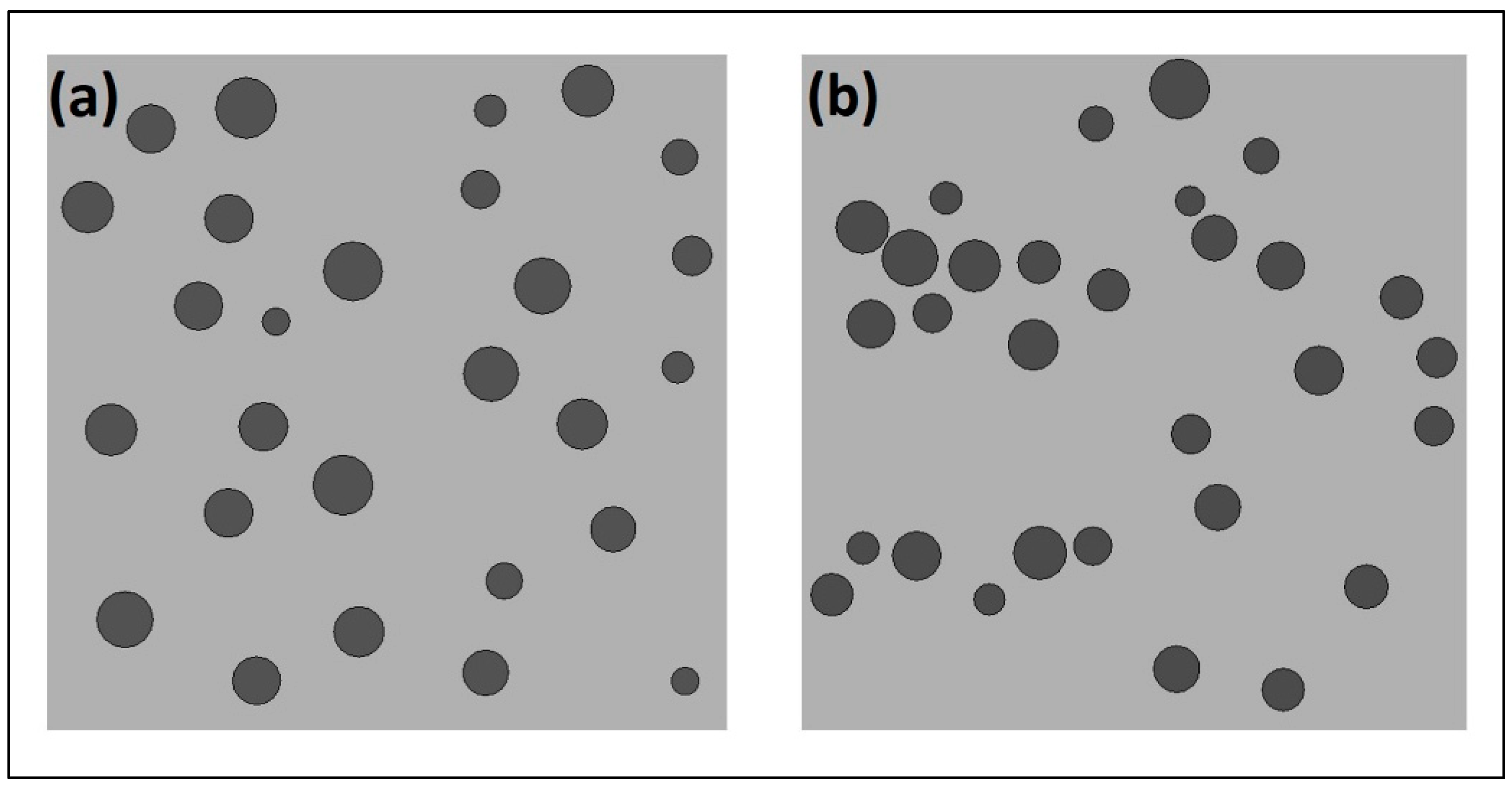 Global and Local Deformation Analysis of Mg-SiC Nanocomposites: Digital ...