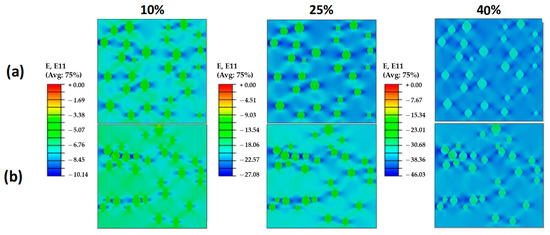 Global and Local Deformation Analysis of Mg-SiC Nanocomposites: Digital ...
