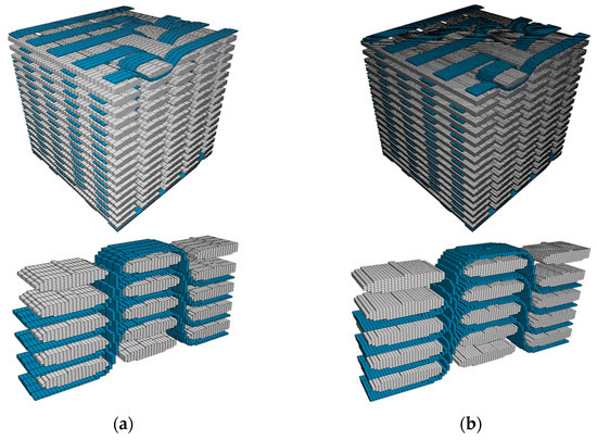 Detailed Finite Element Models for the Simulation of the Laser Shock ...