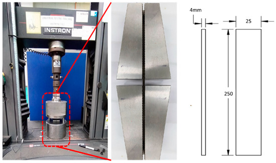 Mechanical Characterization of Hybrid Steel Wire Mesh/Basalt/Epoxy ...