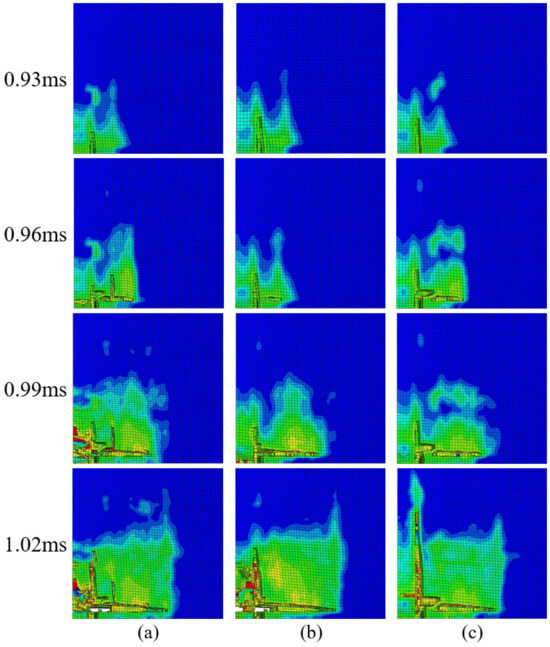J. Compos. Sci. | Free Full-Text | Impact Performance of 3D Orthogonal ...