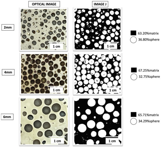 Thermal Emissivity and Heat Capacity of Composite Metal Foam
