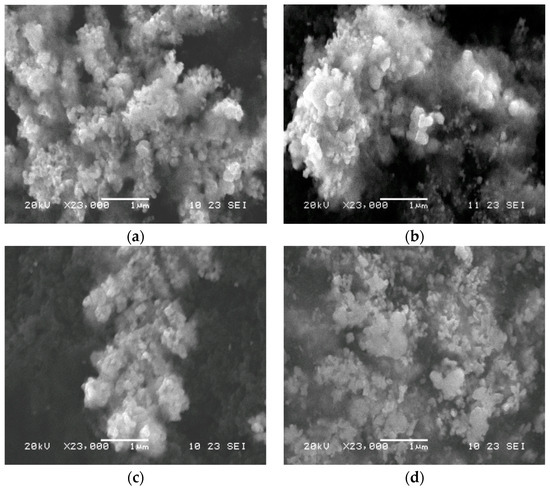 Effect of Ion-Exchanger Monoporosity in the Kinetics of Oxygen Sorption by Silver-Containing ...