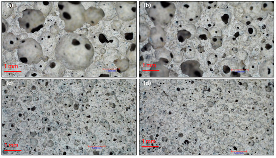 Towards 3D Pore Structure of Porous Gypsum Cement Pozzolan Ternary ...