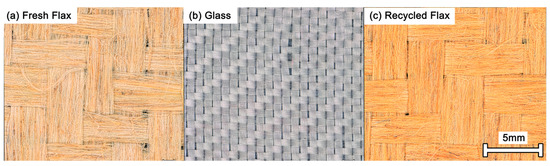 Flax–Reinforced Vitrimer Epoxy Composites Produced via RTM