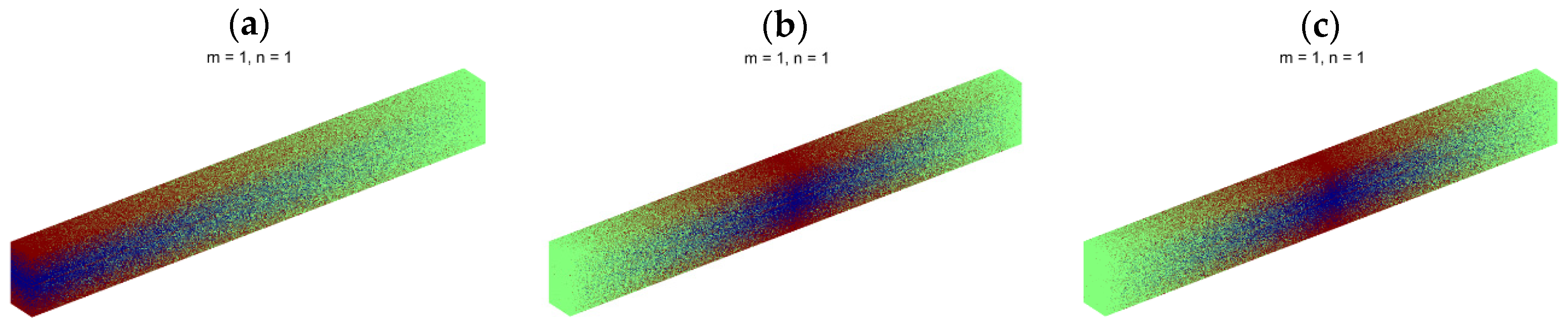 J. Compos. Sci. | Free Full-Text | Strain-Energy-Density Guided Design ...