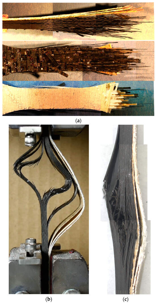 Tension–Compression Fatigue of a Hybrid Polymer-Matrix/Ceramic-Matrix ...