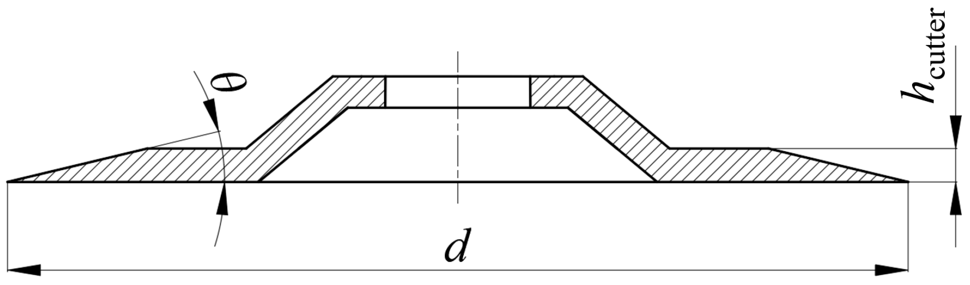 False Boss Connection for Precision Machining of Composites with Soft ...