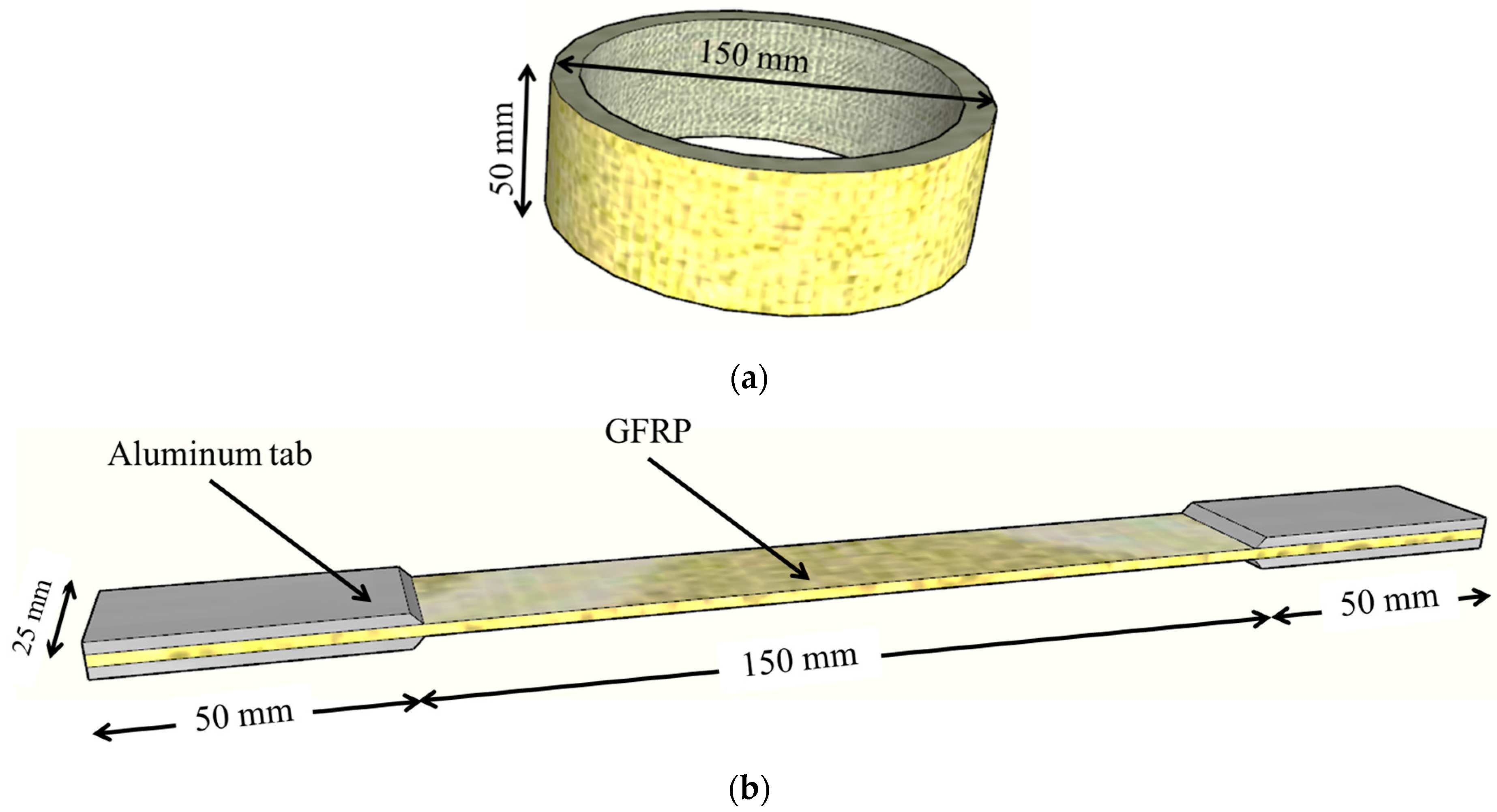 Performance of GFRP-Confined Rubberized Engineered Cementitious ...
