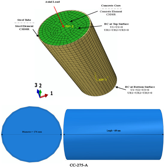 Finite Element Modelling of Circular Concrete-Filled Steel Tubular ...