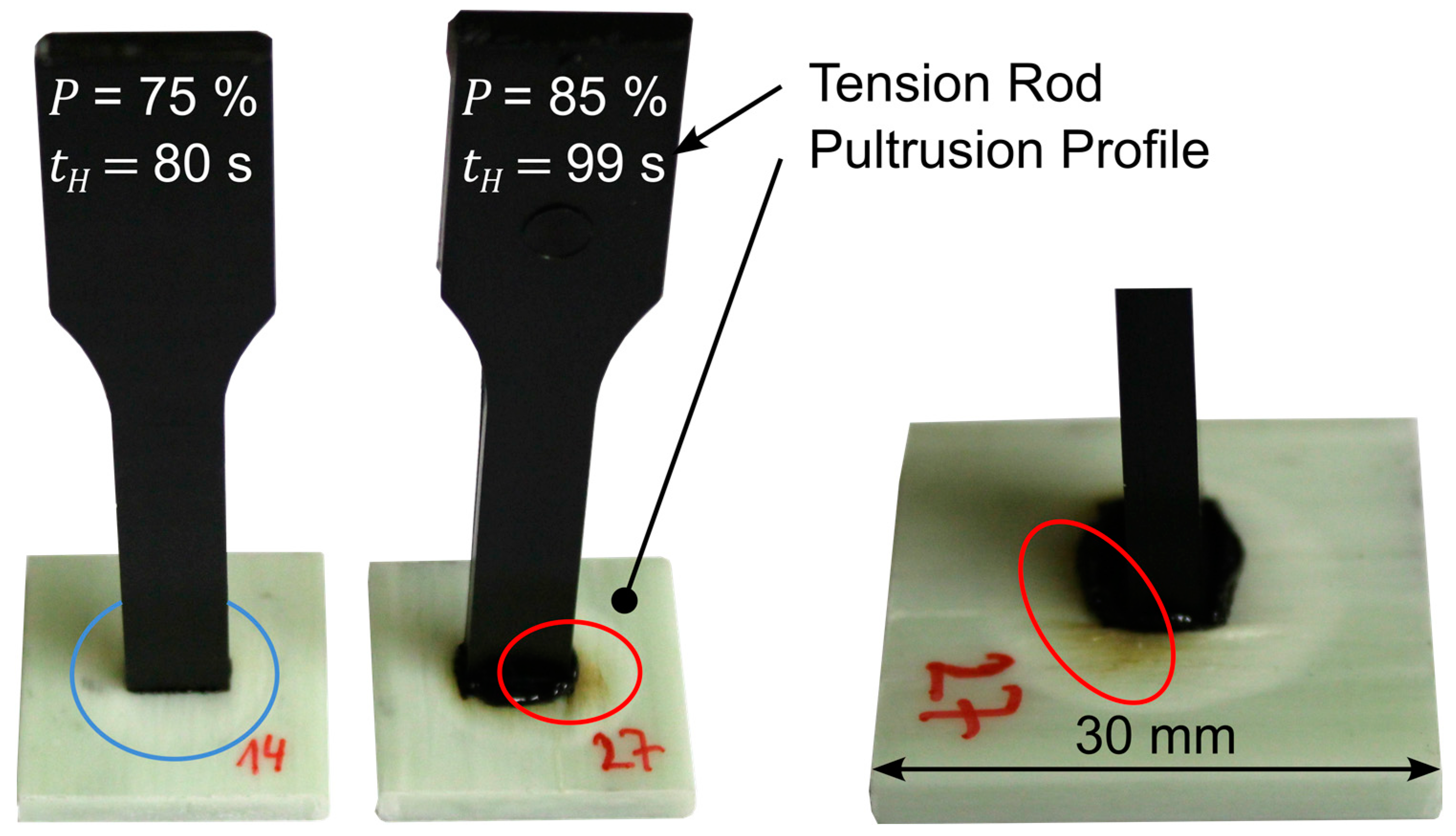 Functionalization of Continuous Fiber-Reinforced Thermoplastic ...