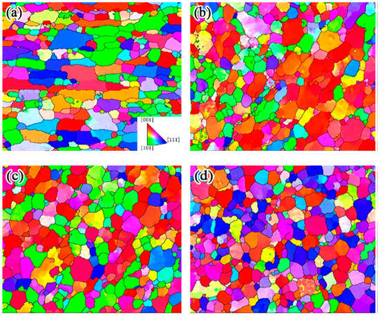 Advancements in EBSD Techniques: A Comprehensive Review on ...