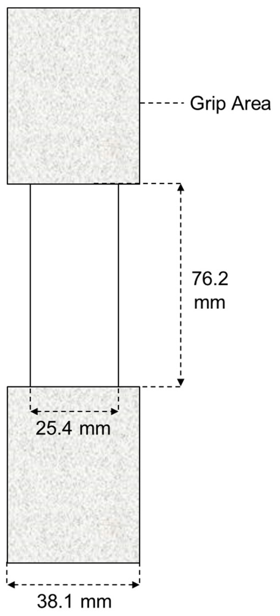 The Effect of Weave Structure and Adhesive Type on the Adhesion of ...