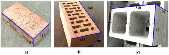 Bond Behavior Between Fabric-Reinforced Cementitious Matrix (FRCM ...