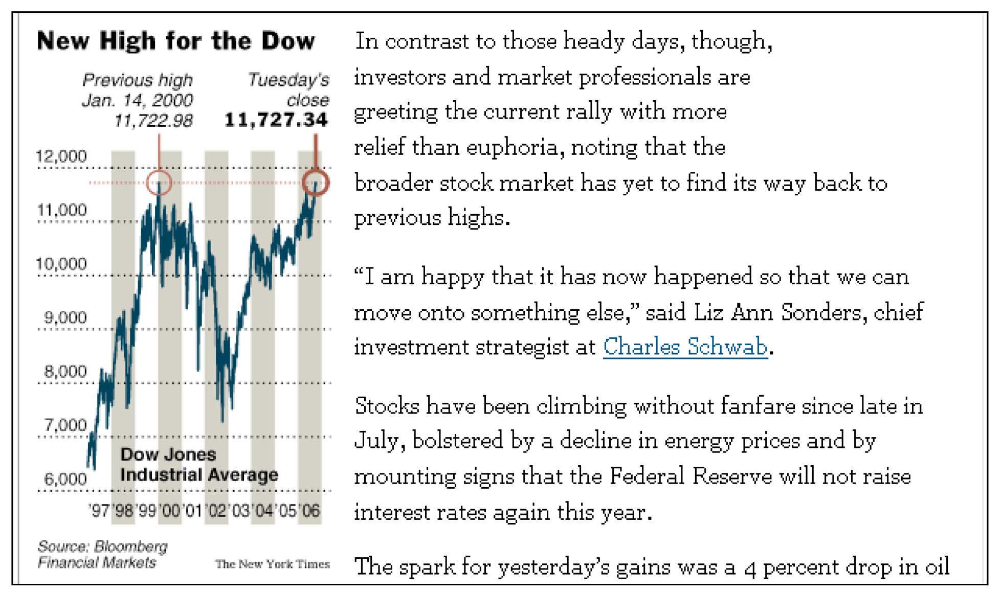 Multimodal Comprehension of Language and Graphics: Graphs with and ...