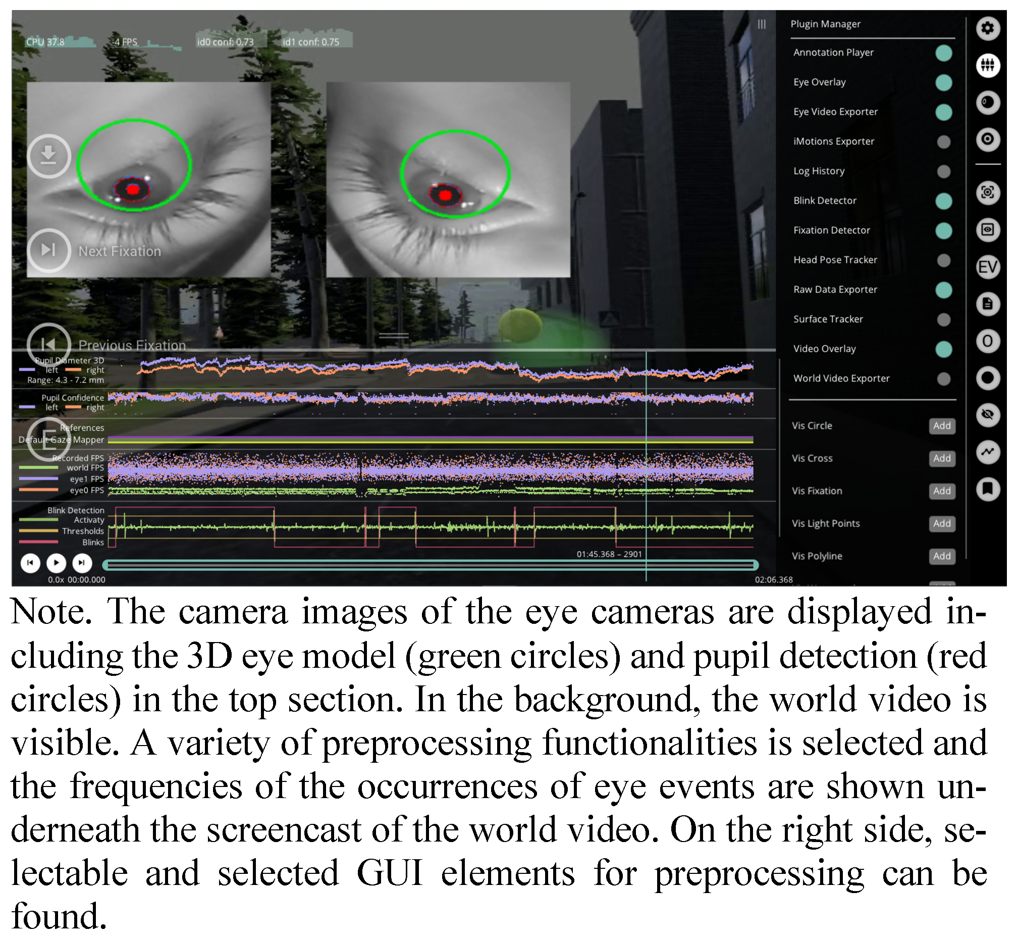 Let’s get it Started: Eye Tracking in VR with the Pupil Labs Eye ...