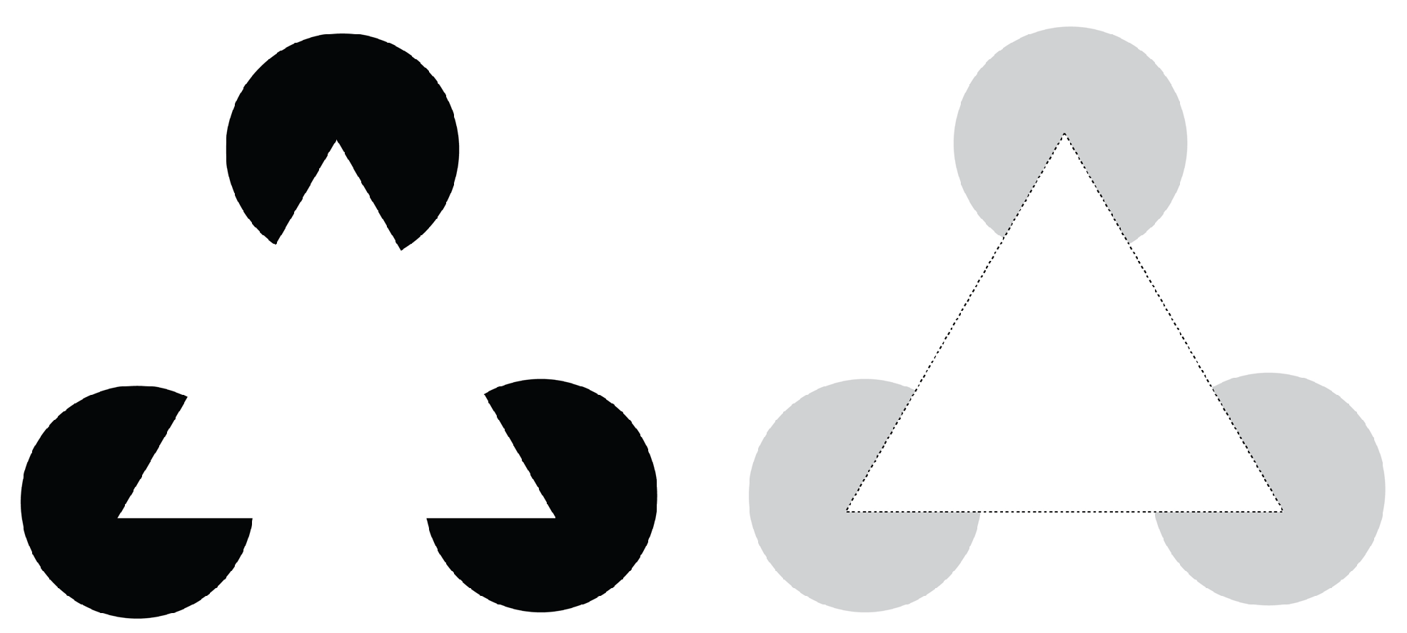 An Eye-Tracking-Based Investigation on the Principle of Closure in Logo ...