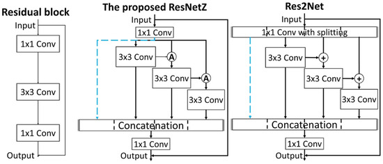 JETA | Free Full-Text | Review of Fluorescence Lifetime Imaging ...