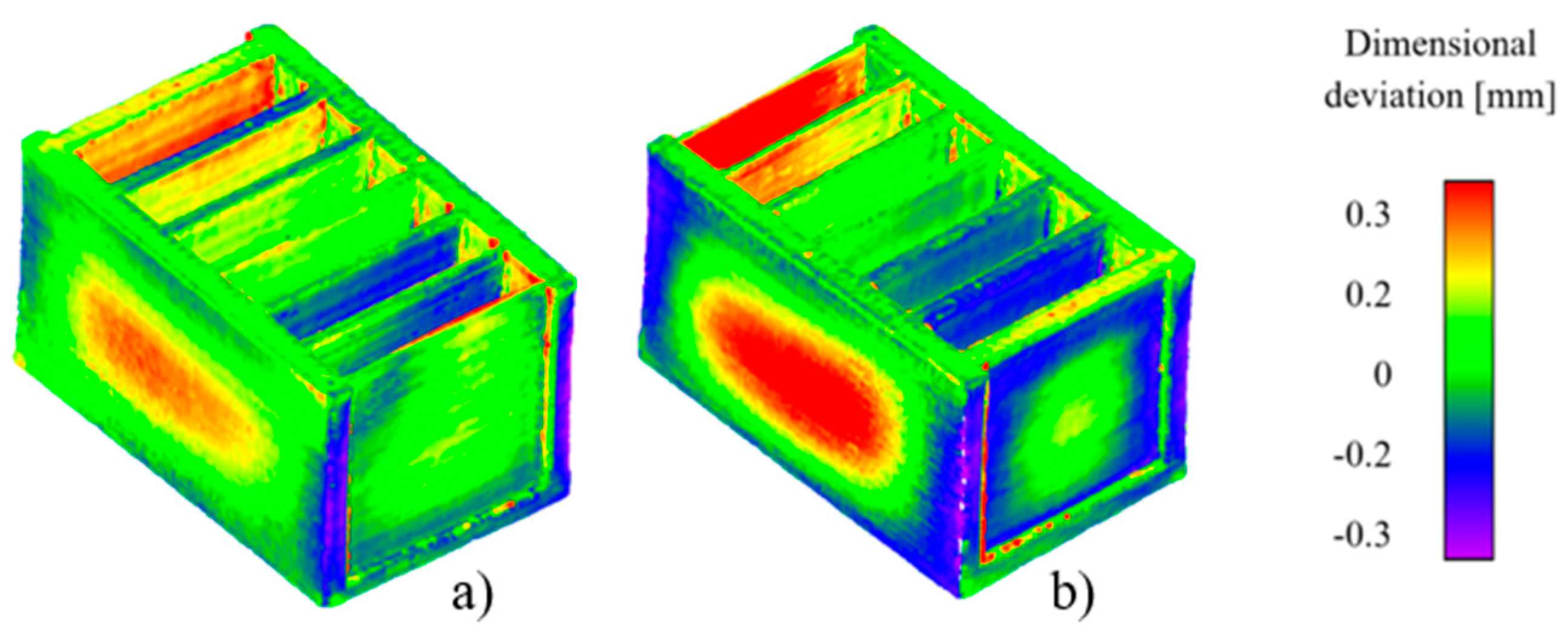 Design Guidelines for Material Extrusion of Metals (MEX/M)