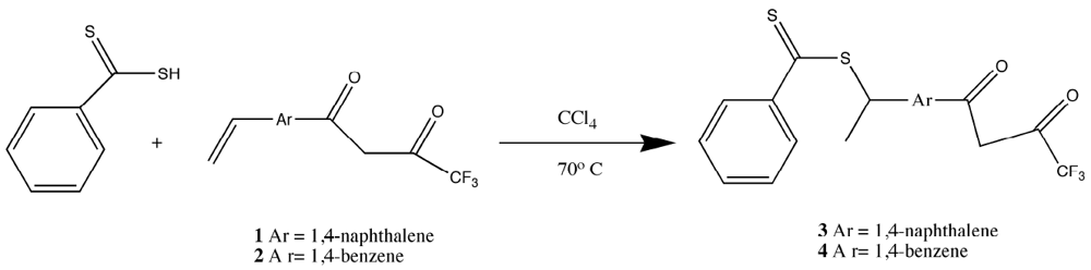 JFB | Free Full-Text | A Path to Soluble Molecularly Imprinted Polymers