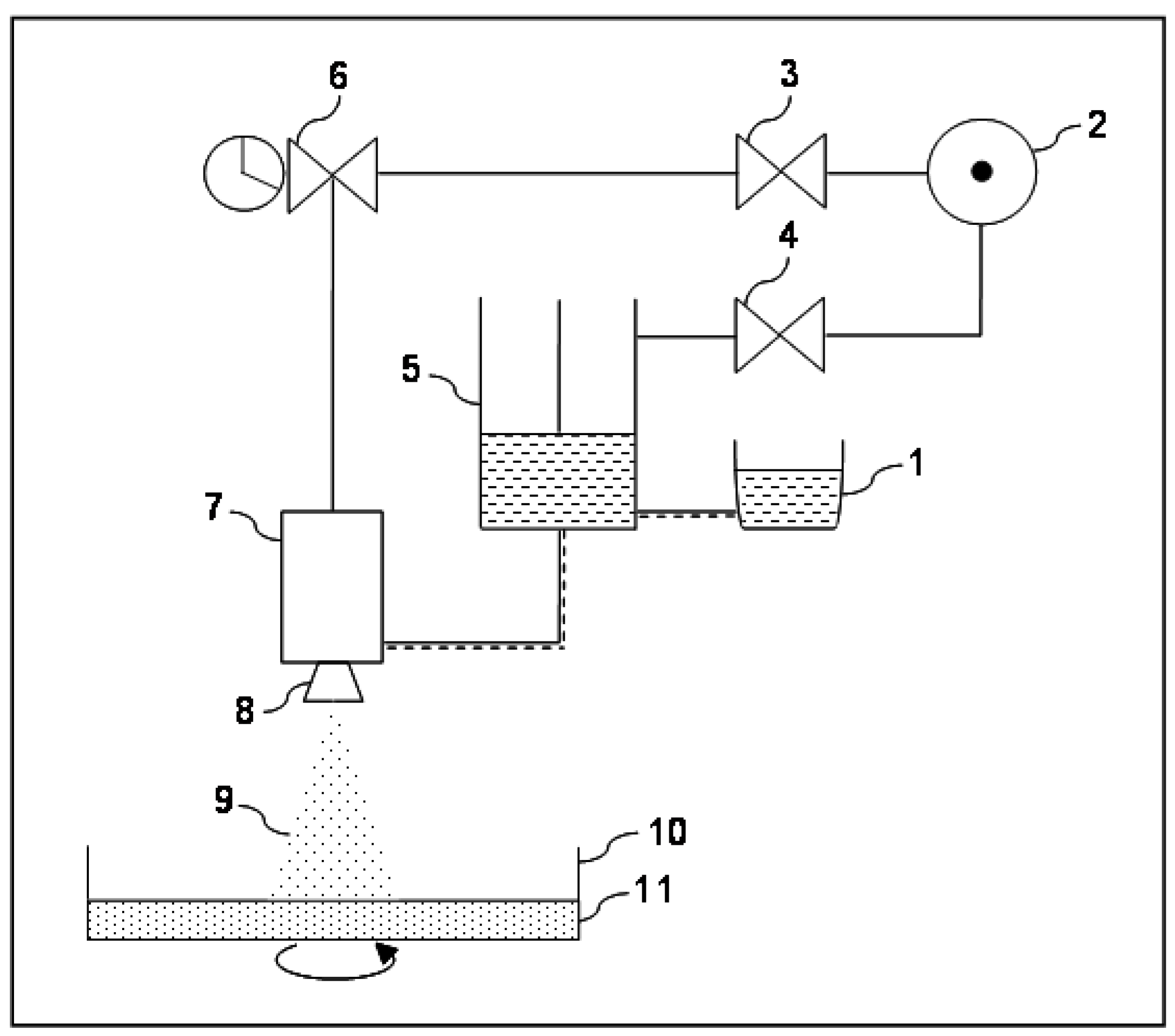 JFB | Free Full-Text | Microencapsulation of Bioactive Principles with ...