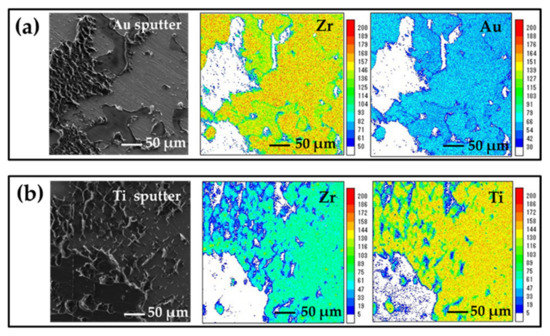 Metallization by Sputtering to Improve the Bond Strength between ...
