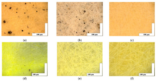 JFB | Special Issue : Biodegradable Polymers and Textiles