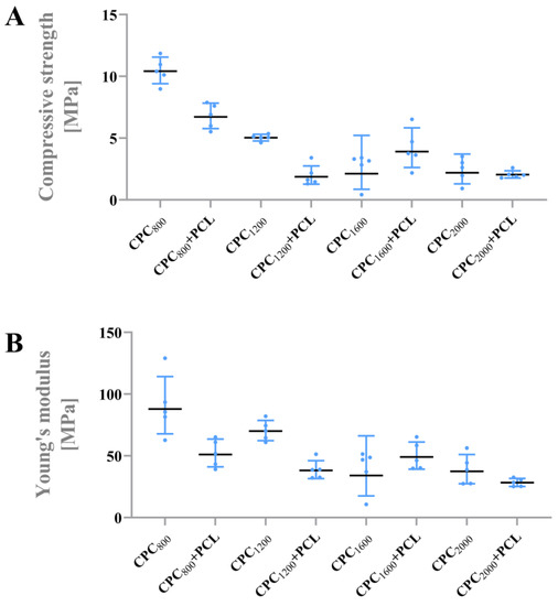 JFB | June 2022 - Browse Articles