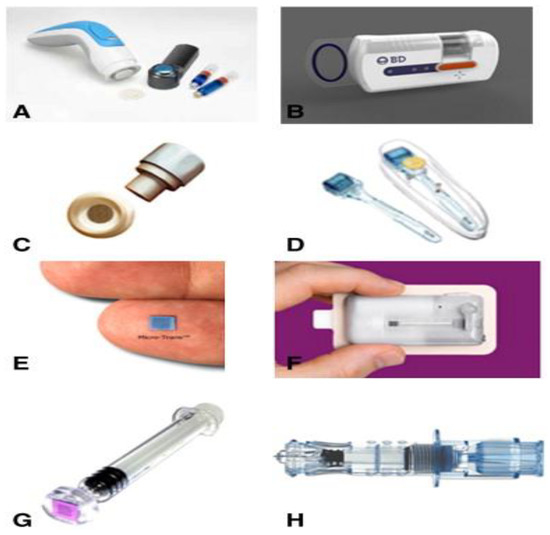 The Rise of Polymeric Microneedles: Recent Developments, Advances ...