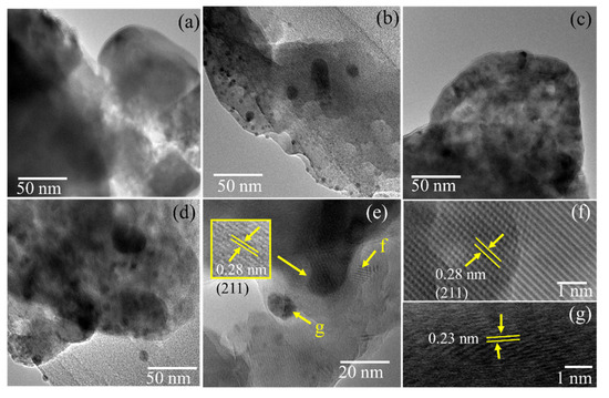 Green Synthesis of Antibacterial Nanocomposite of Silver Nanoparticle ...