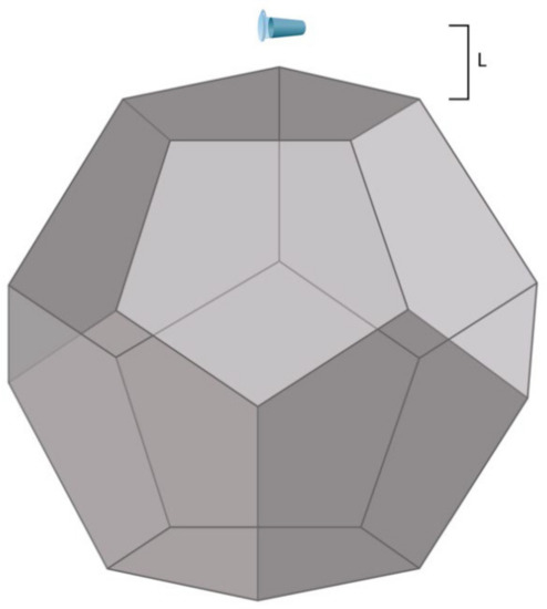 Dodecahedron Shape