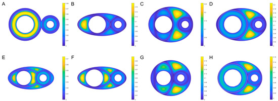 Interstitial Fluid Flows along Perivascular and Adventitial Clearances ...