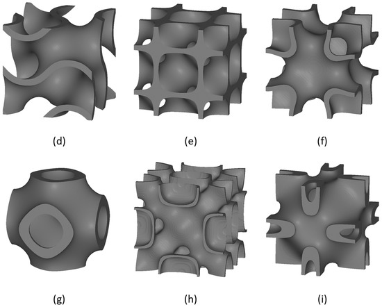 Titanium Lattice Structures Produced via Additive Manufacturing for a ...