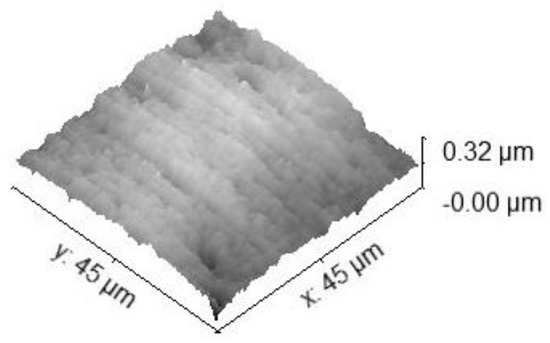 AFM Analysis of a Three-Point Flexure Tested, 3D Printing Definitive ...