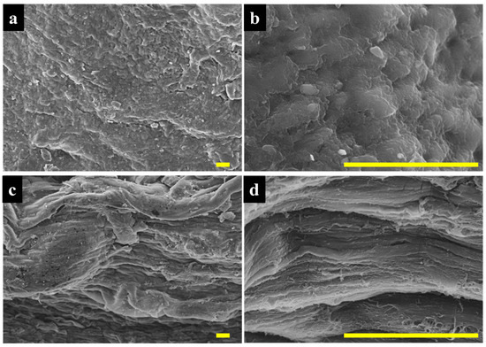 Theta-Gel-Reinforced Hydrogel Composites for Potential Tensile Load ...