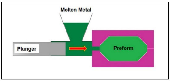 Magnesium-Based Temporary Implants: Potential, Current Status ...