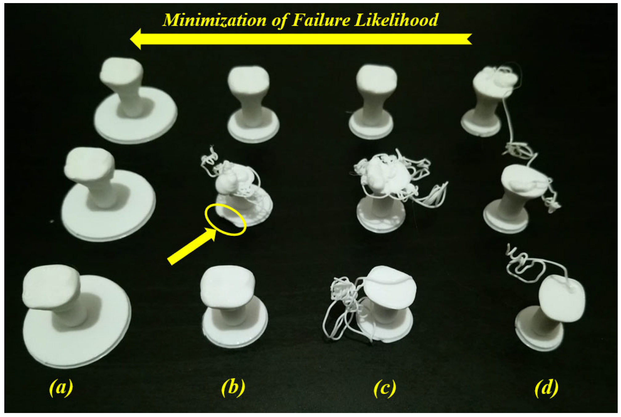 JFB | Free Full-Text | Challenges and Future Perspectives for Additively Manufactured Polylactic ...