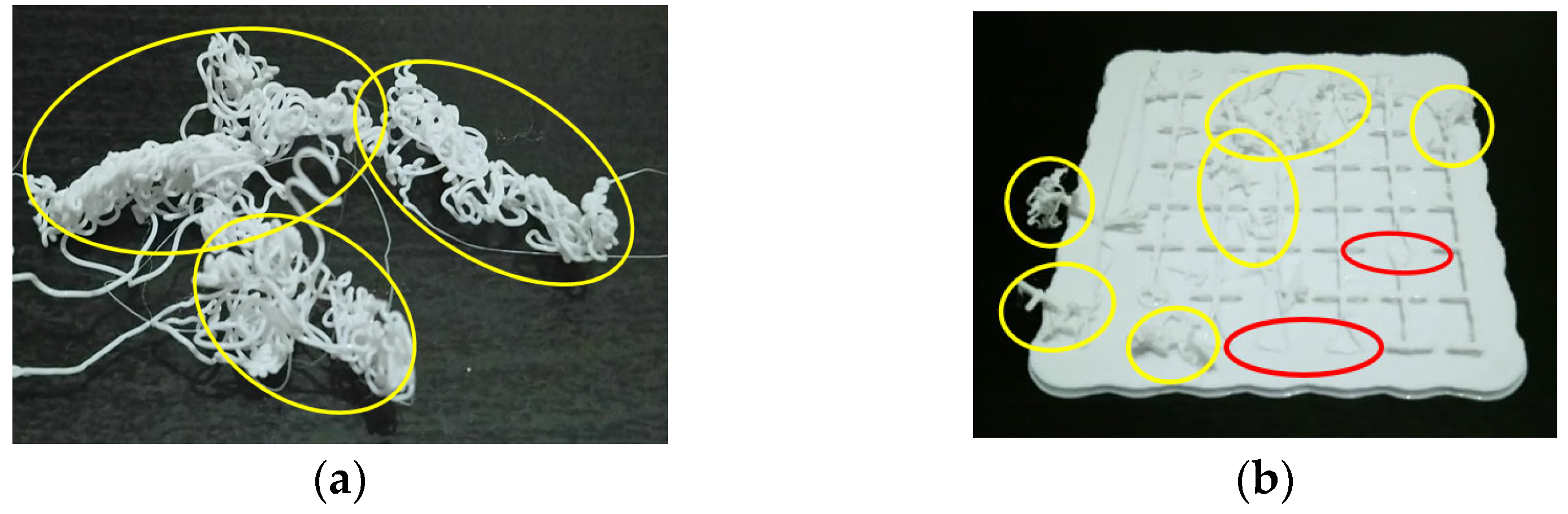 JFB | Free Full-Text | Challenges and Future Perspectives for Additively Manufactured Polylactic ...