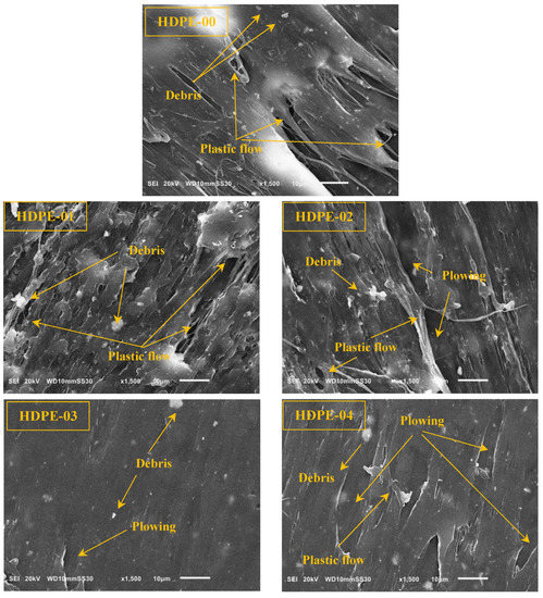 Unveiling the Potential of Rice Straw Nanofiber-Reinforced HDPE for ...