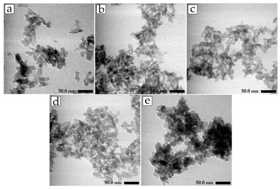 Synthesis of Biocompatible Silver-Doped Carbonate Hydroxyapatite ...