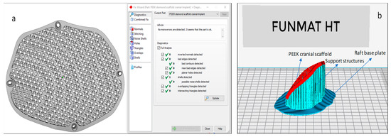 Polyether-Ether-Ketone (PEEK) and Its 3D-Printed Quantitate Assessment in Cranial Reconstruction